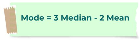 Mean Median Mode Definitions