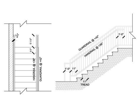 California Building Code Stairs