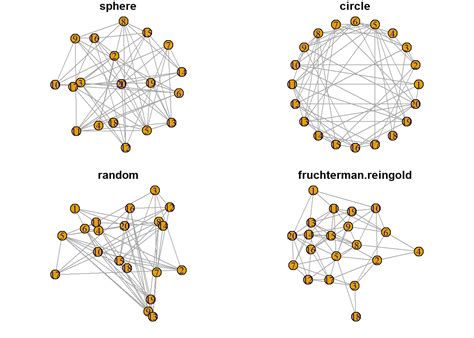 Chapter 8 Flow R Gallery Book