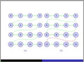 Tikz Vertical Align In Grid TeX LaTeX Stack Exchange