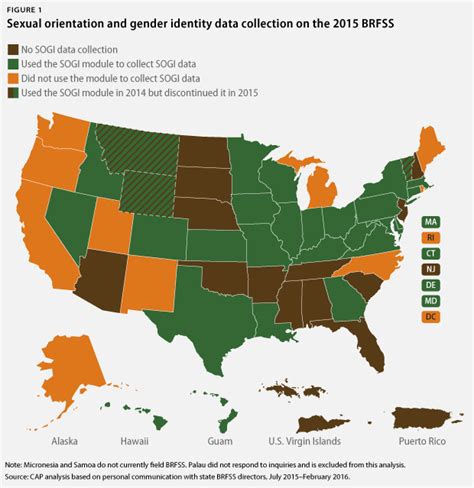 Gender Identity Map