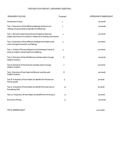 Unit 3 Assignment Preparing A Written Assignment Timetable Plan For
