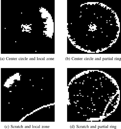 Figure 1 From Semi Supervised Learning For Simultaneous Location