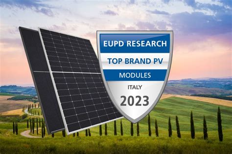 Sharp Solar Emea On Linkedin Sharpsolar Pv Solarmodules