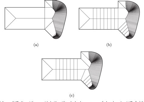 Figure 1 From Spiral Toolpaths For High Speed Machining Of 2d Pockets With Or Without Islands