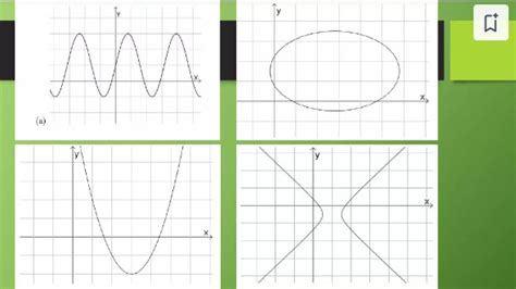 Function Lesson 1pptxsnnsjwkksksknananamksk Pptx