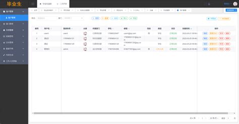 【付费资源预览a11】毕业生追踪系统（源代码数据库任务书开题报告说明文档） Csdn社区