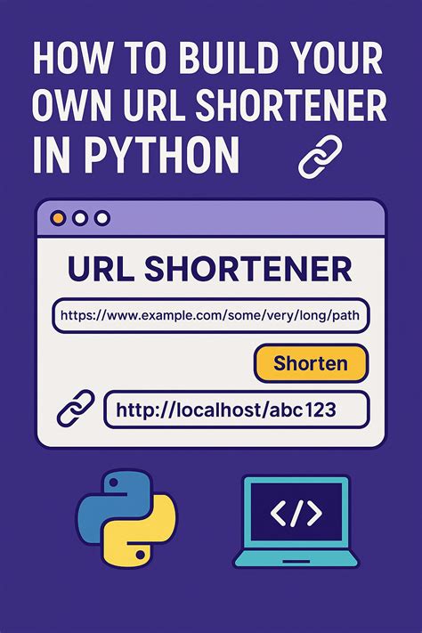 27 Css Shortcuts To Save You Hours Of Coding By Learn To Code Medium