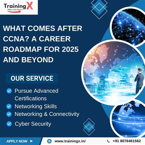 How To Get Ccna Certified In 2025 A Step By Step Guide