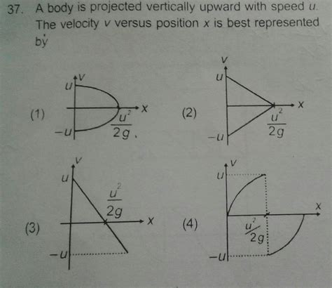 [answered] 37 A Body Is Projected Vertically Upward With Speed U The