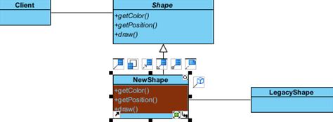 Adapter Pattern Tutorial