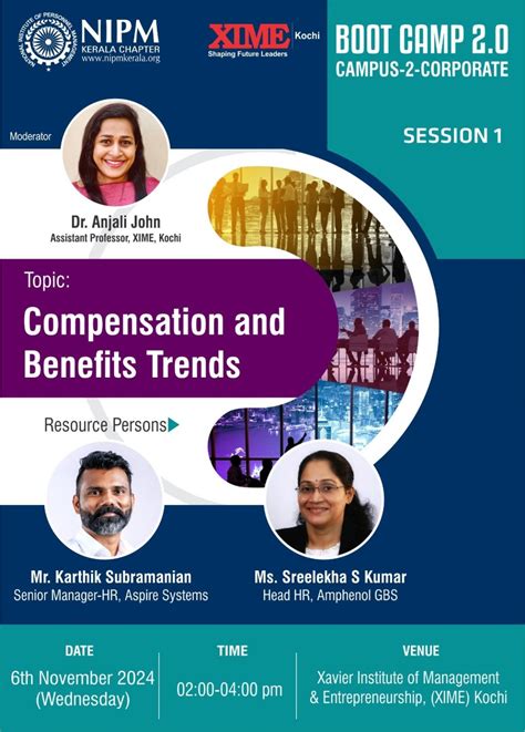 Hr Boot Camp B Schools Hr Gamified Sessions Learning Engagement Nipm Kerala Chapter