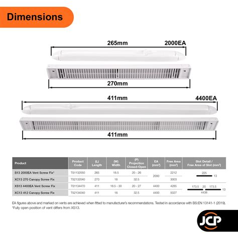 Titon Window Trickle Vent Trimvent Select Xtra Xs13 And S13 2000ea 4400ea Jcp Hardware