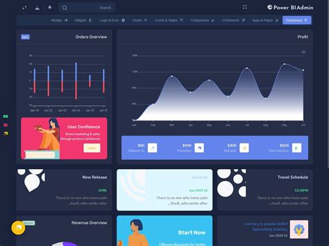 Most Powerful Power Bi Software Dashboard Power Bi Admin