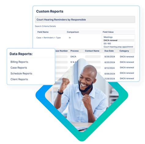 Software For Immigration Attorneys Eimmigration