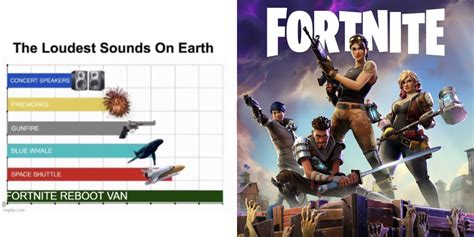 Dankest Fortnite Memes The Best Fortnite Memes Of All Time