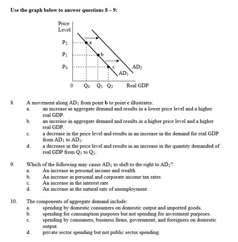 Solved 6 Ceteris Paribus The Aggregate Demand Curve Will