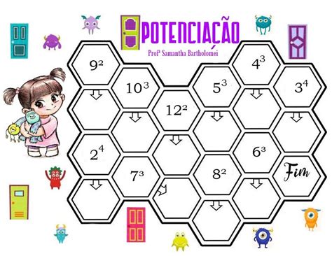 Potencias Exercise Artofit