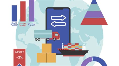 Harmonized System Code Definisi Dan Makna Hs Code Adaremit