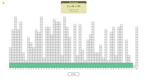 Github Buseta77largest Rectangle Finder A Web App That Creates Random Histograms And