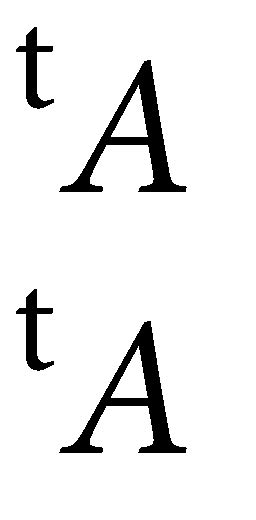 Wonderful Transpose Vector Pics