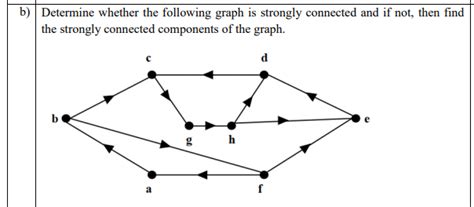 solved b determine whether the following graph is strongly