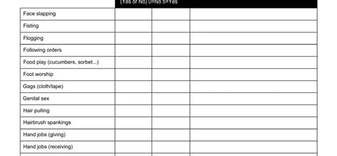 Yes No Maybe List Form ≡ Fill Out Printable Pdf Forms Online