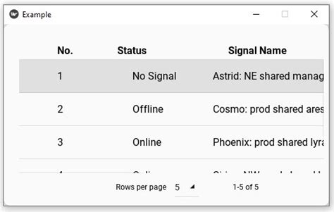 Datatable Example Return An Error · Issue 700 · Kivymdkivymd · Github