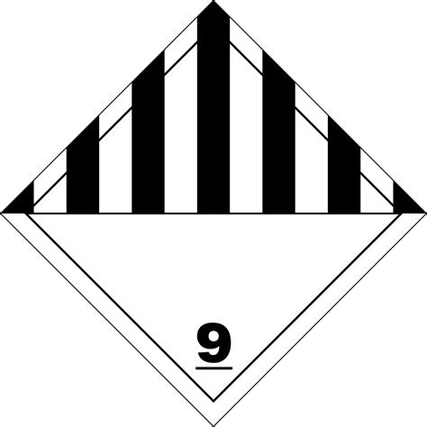 Dot Hazmat Labels Guide