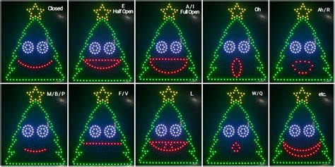 Rgb Products Light O Rama