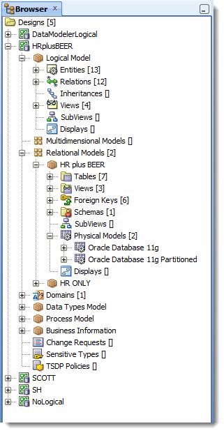 Oracle Sql Developer Data Modeler Primer Navigating Designs Models