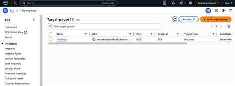 Aws Application Loadbalancer로 부하 분산 실습