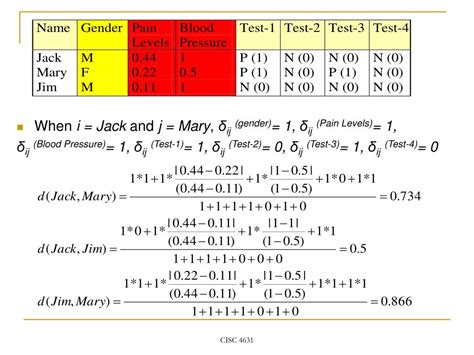 PPT Chapter 7 Clustering Analysis 1 PowerPoint Presentation Free Download ID 1820943