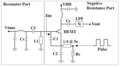 Schematic Circuit Of The Designed Vco Download Scientific Diagram