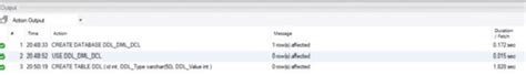 DDL DML And DCL In MySQL