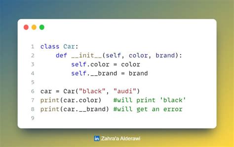 Private Python Python Oop Objectorientedprogramming Encapsulation