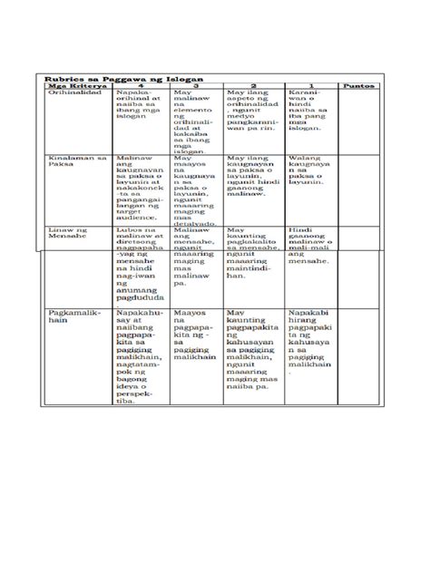First Performance Task In Epp Ic T Pdf