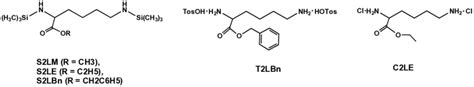 Removal Of Phthalimide Protecting Group With Hydrazine Hydrate