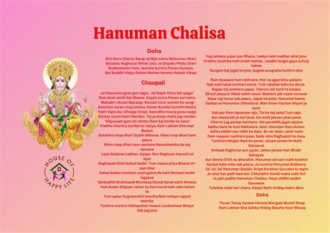 Hanuman Chalisa Em Ingles Hanuman Bgm Youtube All For One