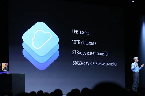 apple ios 8 sdk gives developers access to faster 3d graphics touch id