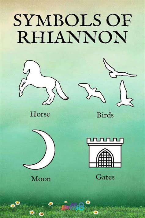 Rhiannon Goddess Symbols Correspondences Myth And Offerings Goddess