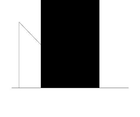 Perspective Projection