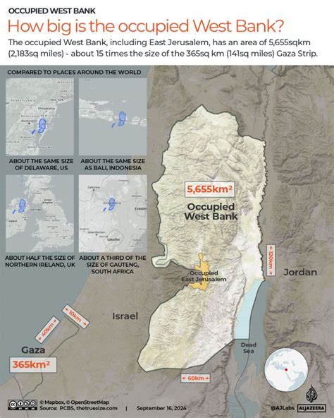 Al Makahleh West Bank Administrative Reconfiguration And The