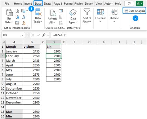 How To Make Frequency Distribution Table In Excel 3 Easy Ways Excel