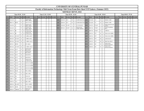 Ucp Faculty Of Information Technology Summer 2022 Exam Schedule Resultpk