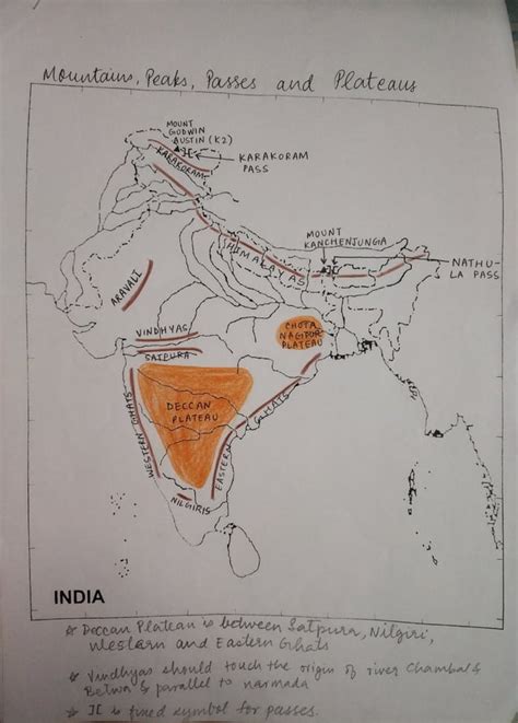 ICSE Geography Map Class X Pdf