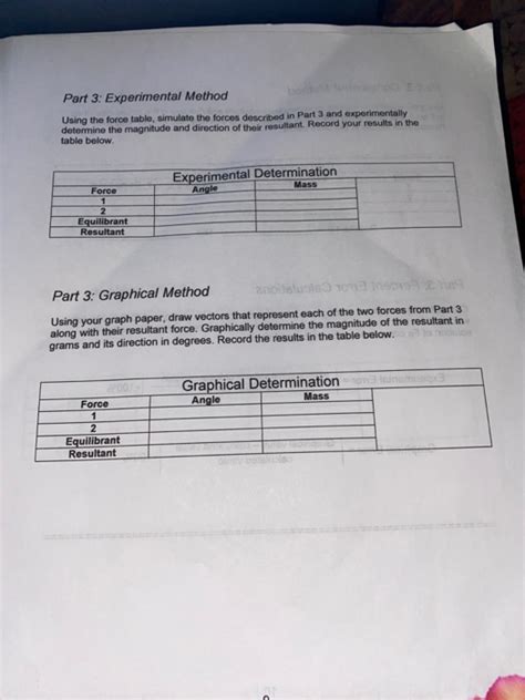 Part Component Method Using The Component Method Chegg Com