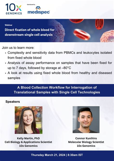 Medispec On Linkedin Medispec Singlecellanalysis