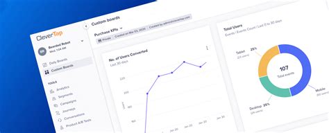 Essential Mobile Game Analytics 21 Must Know Tools