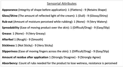 Improve Sensory Attributes In Skin Care Formulas Happi